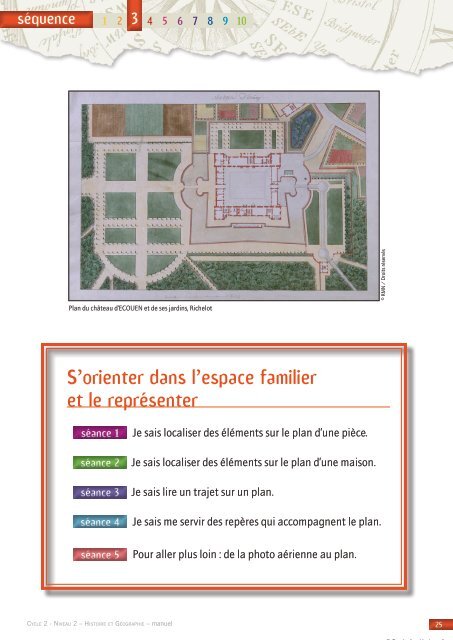 S'orienter dans l'espace familier et le représenter - Académie en ligne