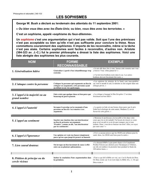 LES SOPHISMES - Cégep du Vieux Montréal