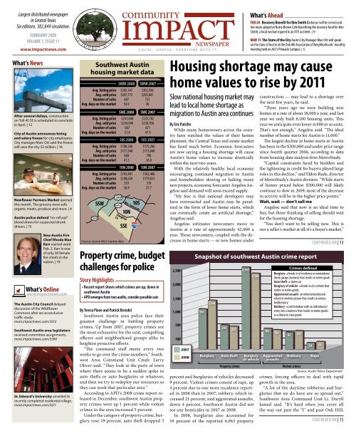 Southwest Austin - Community Impact Newspaper
