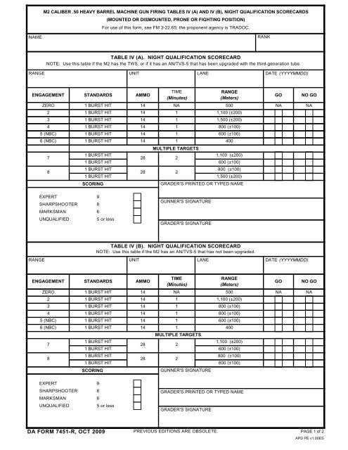 DA FORM 7451-R, OCT 2009