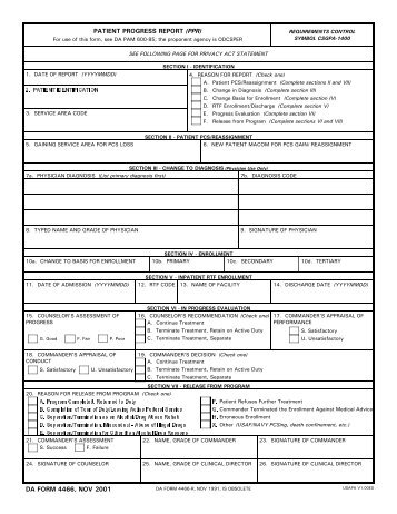 Armypubs.army.mil Magazines