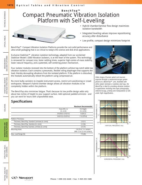 Compact Pneumatic Vibration Isolation Platform with Self-Leveling