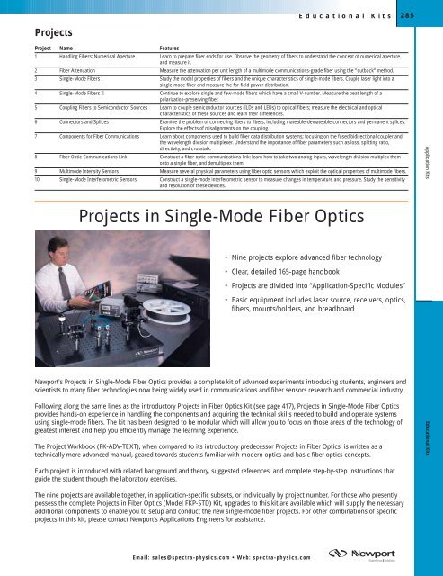Projects in Single-Mode Fiber Optics