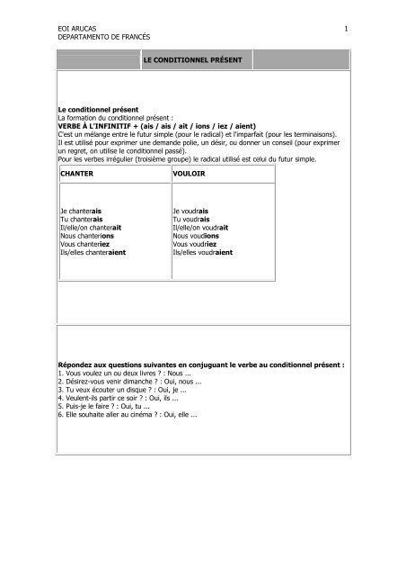 la formation du conditionnel présent