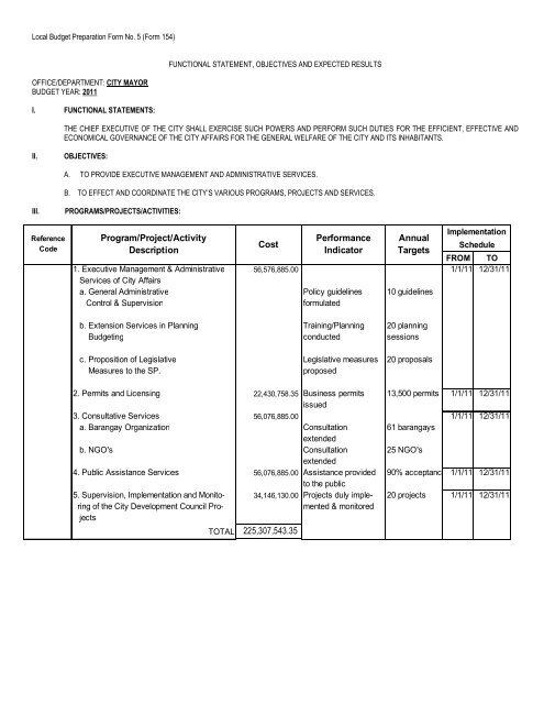 Local Budget Preparation Form 154 General And Bacolod City