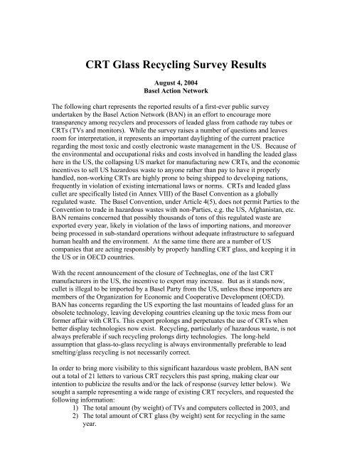 CRT Glass Recycling Survey Results - Earth Economics