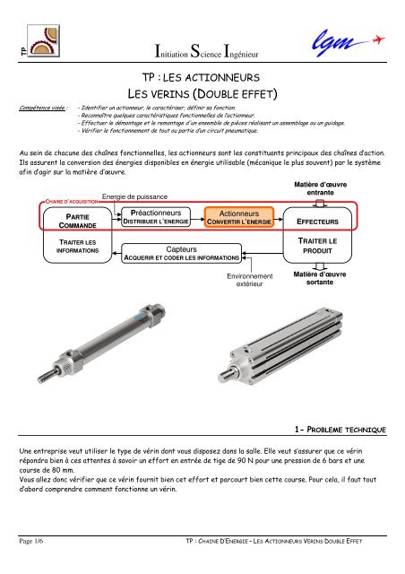 TP : LES ACTIONNEURS LES VERINS (DOUBLE EFFET)