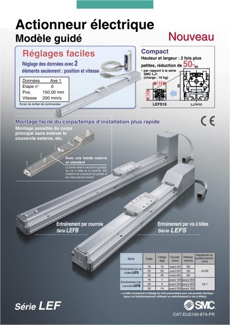 Actionneur électrique - SMC ETech