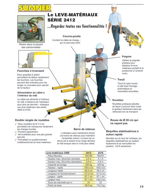 18 Le leve-matériaux par