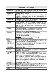 Le vocabulaire de la poésie