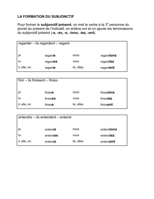LA FORMATION DU SUBJONCTIF Pour former le subjonctif présent ...