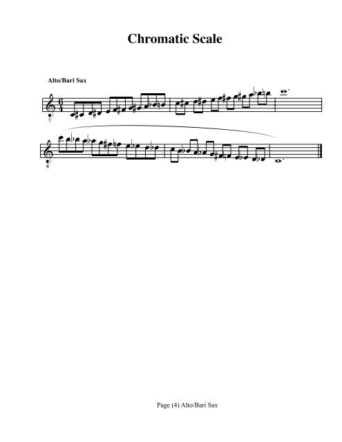 Alto Saxophone Chromatic Scale Finger Chart