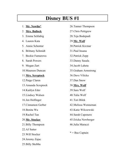 Complete Bus lists.pdf