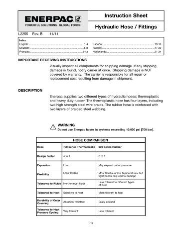 Hydraulic Oil MSDS Sheet - A-Dec