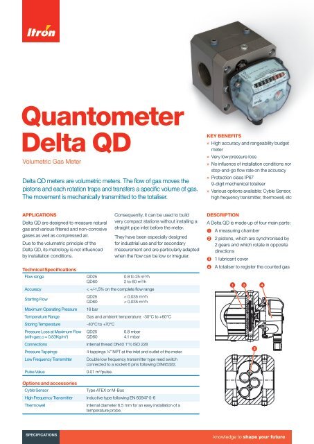 Quantometer Delta QD