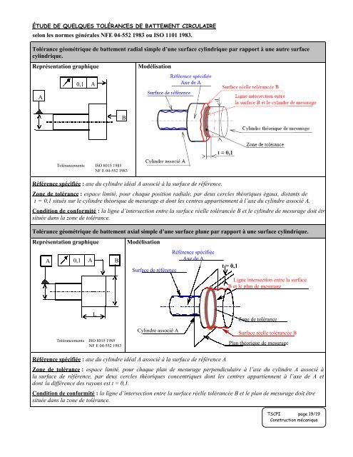 Tolérance géométrique