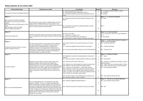 Feuille De Route Simple