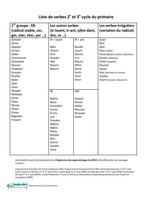 Verbes à voir 2e et 3e cycle du primaire