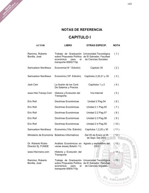 Anexos. - Biblioteca UTEC - Universidad Tecnológica de El Salvador