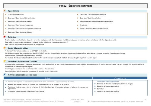 Fiche Rome - F1602 - ANPE.FR, un service Pôle emploi