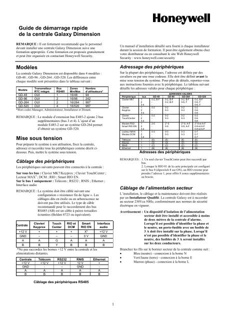 galaxy dim dem rapid.. - SERIE