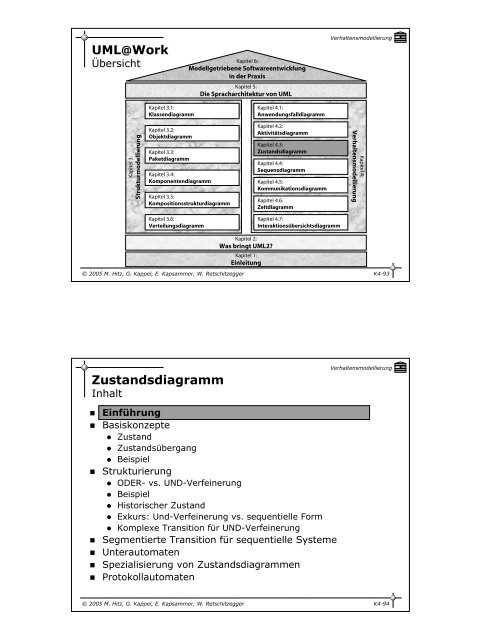 UML@Work Zustandsdiagramm