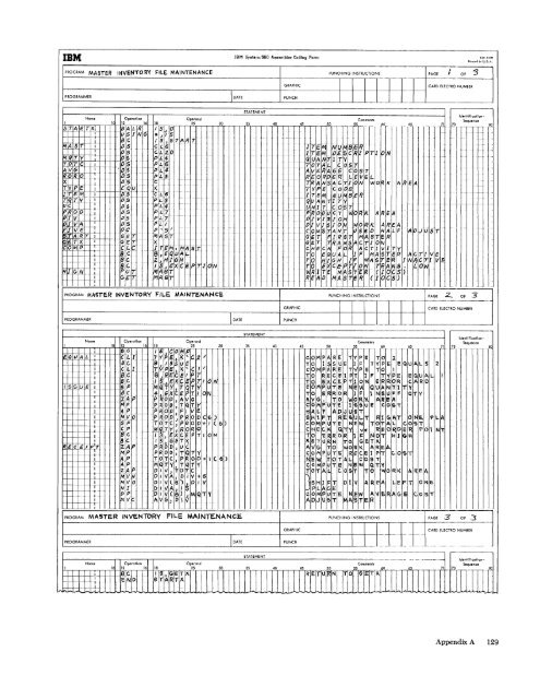 Systems Reference Library IBM System/360 Principles of Operation