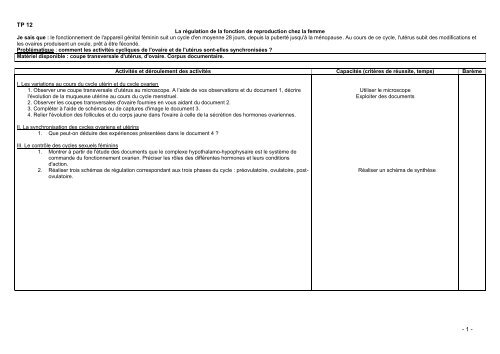 TP12 régulation de la fonction de reproduction chez la femme