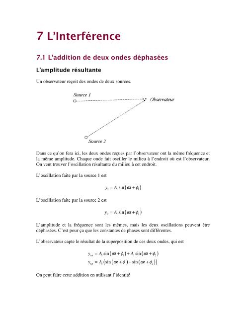 7 L'Interférence - Collège Mérici