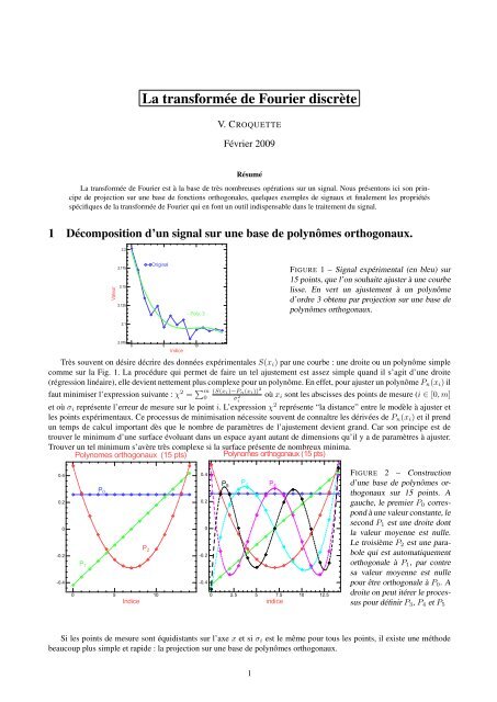 La transformée de Fourier discrète - Ens