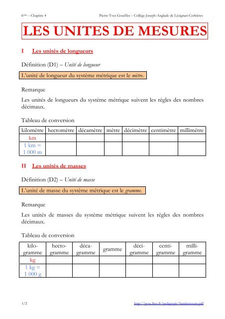 LES UNITES DE MESURES - PYSA - Free