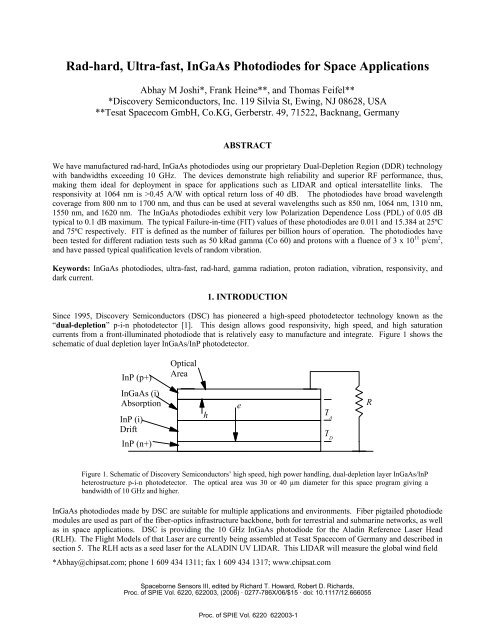 Rad-hard, Ultra-fast, InGaAs Photodiodes for Space Applications