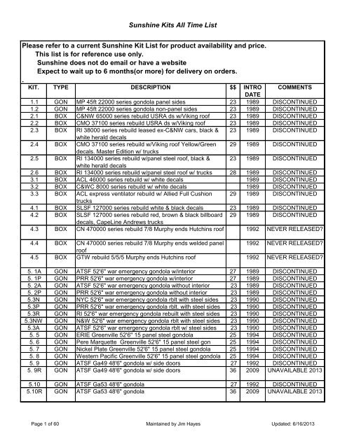 Sunshine Kits All Time List - Sunshine Models HO scale resin freight ...