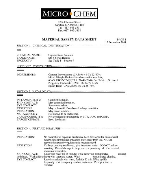MATERIAL SAFETY DATA SHEET - CamTools