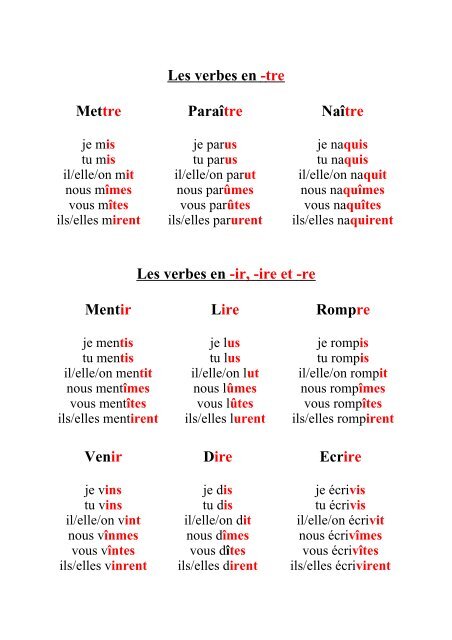 Mettre Je Mis Tu Mis Ile