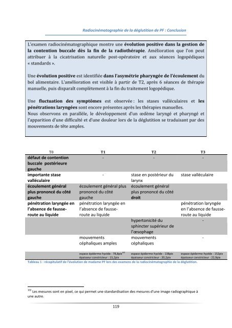 Radiocinématographie