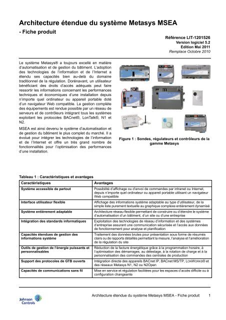 Architecture étendue du système Metasys MSEA - Johnson Controls ...