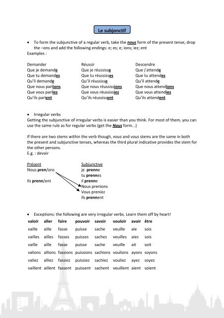 Le subjonctif - Francais.ie