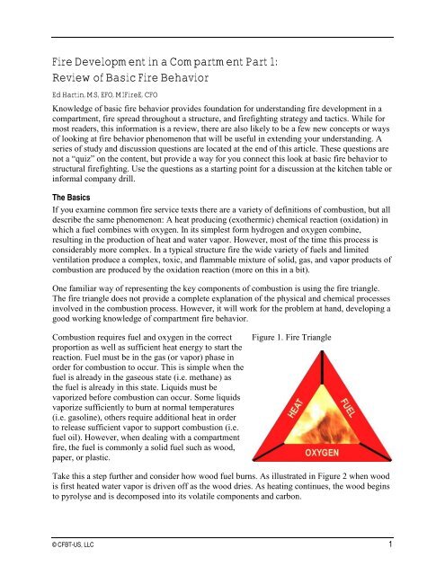 Fire Development in a Compartment Part 1 - CFBT-US!