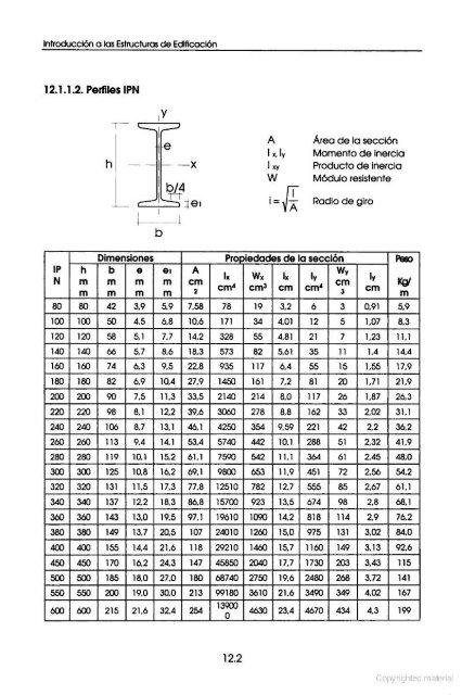 introduccion a las estructuras de edificacion.pdf - sisman