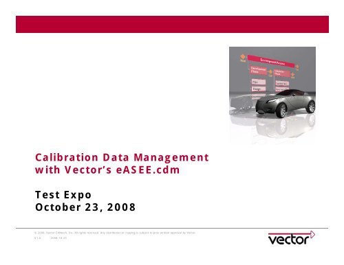 Calibration Data Management with Vector's eASEE.cdm Test Expo ...
