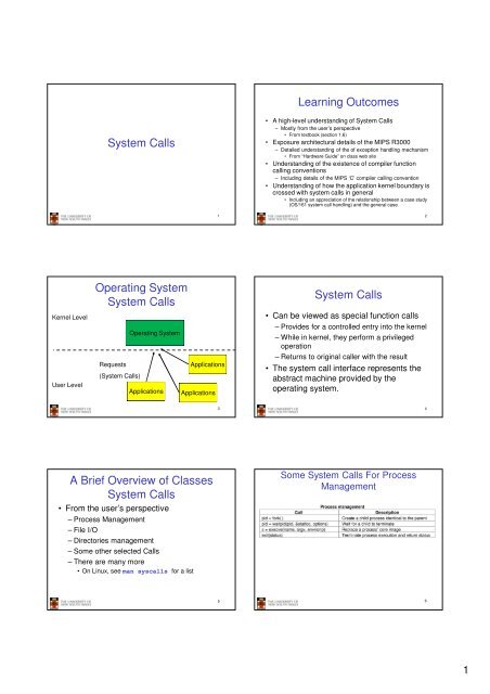 System Calls Learning Outcomes Operating System System Calls ...