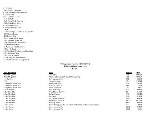 September 2007 through December 2012 inclusive (pdf)