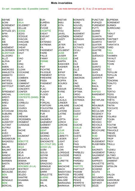 Mots invariables - Flandres