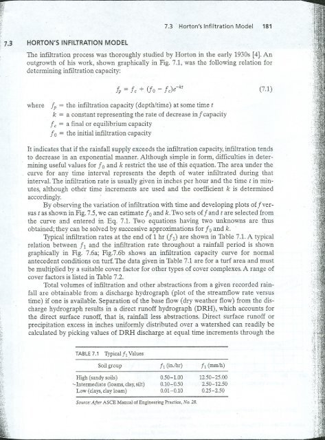 Horton's Infiltration Model