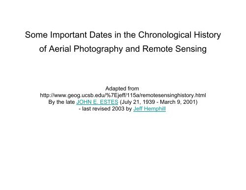 Important Dates In History
