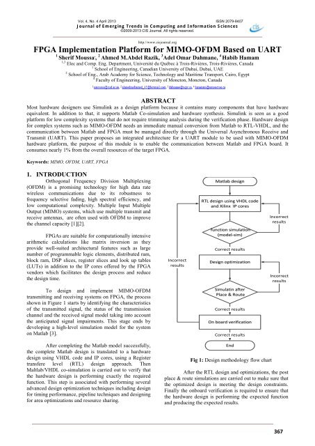 FPGA Implementation Platform for MIMO-OFDM Based on UART FPGA Implementation Platform for MIMO-OFDM Based on UART