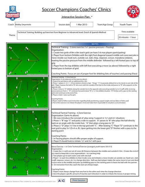 Academy Soccer Coach-Interactive Session Plan™ Progressions