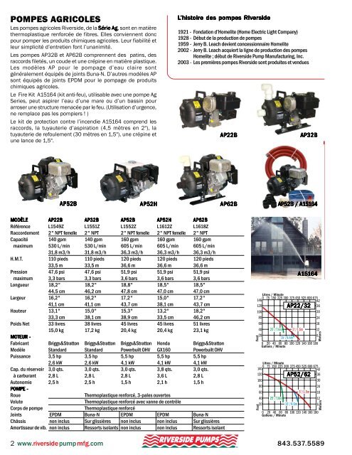 POMPES AGRICOLES Les pomp