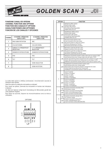 GOLDEN SCAN 3 - Clay Paky
